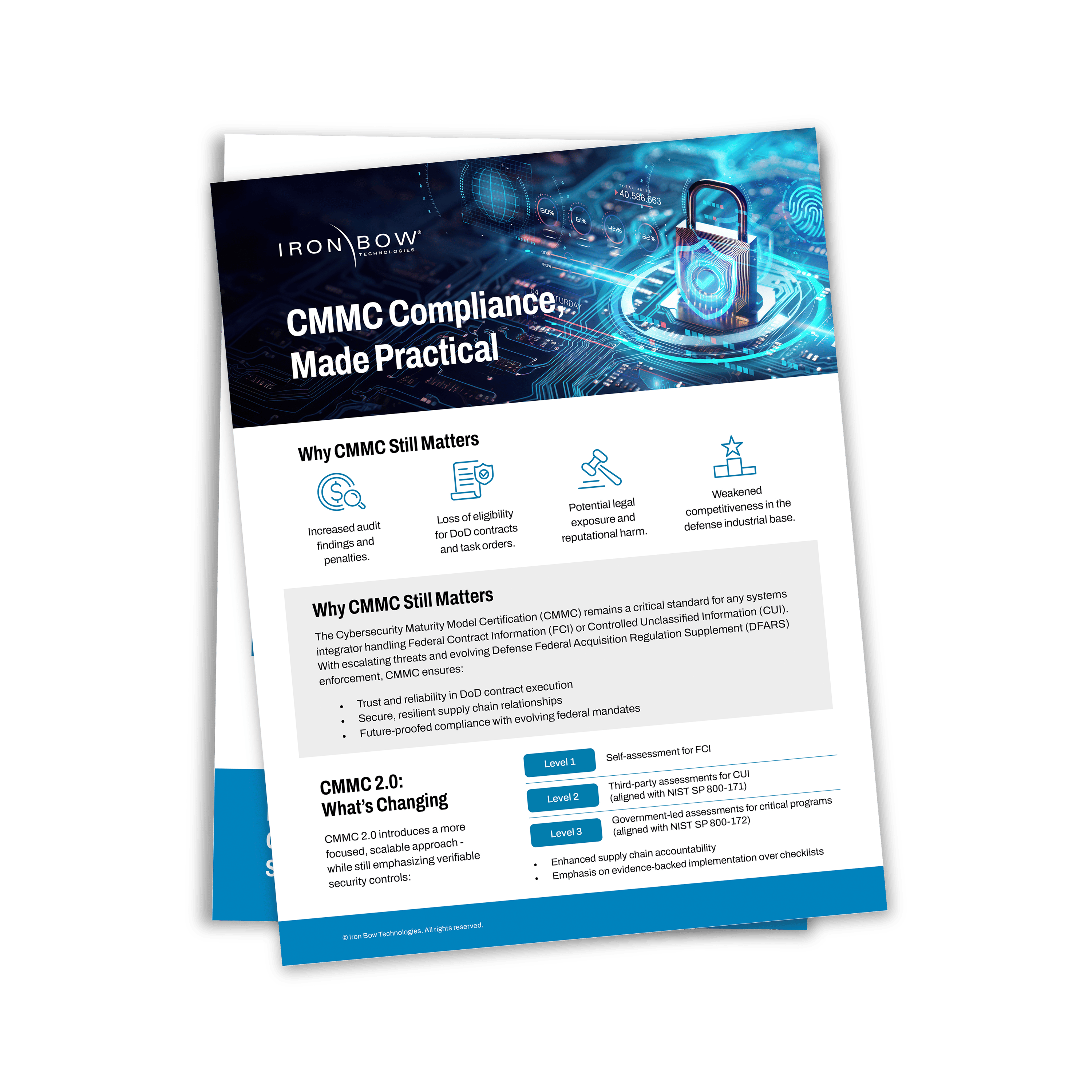Iron Bow Technologies | Resources | CMMC Compliance